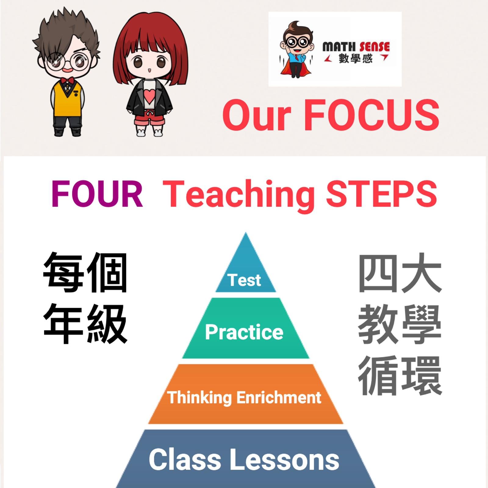 Math Sense Regular - Math Sense